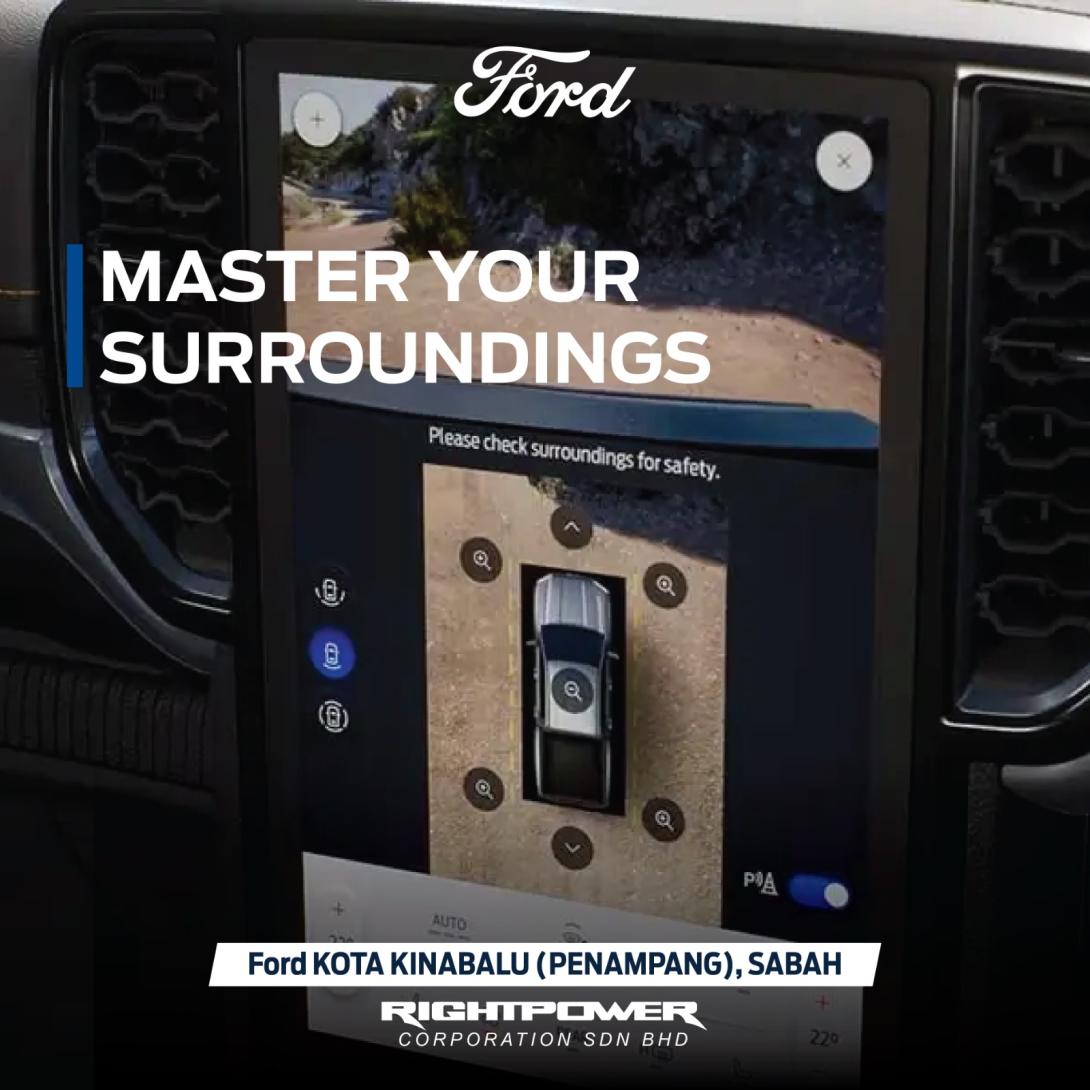 Ford 360-Degree Camera|Advanced Driver Assistance|RIGHTPOWER